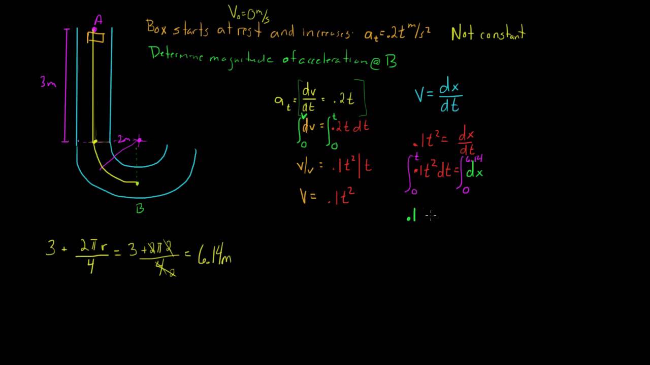 Normal and Tangential Acceleration (non constant Acceleration - YouTube