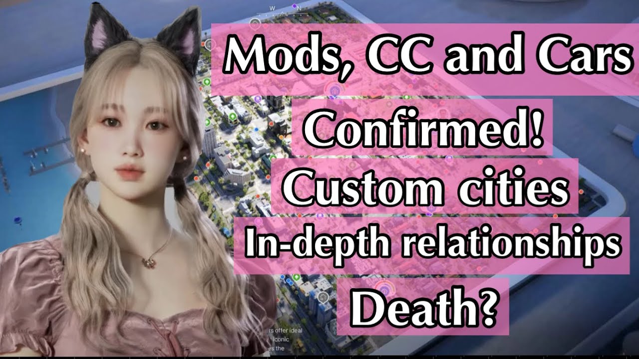 Inzoi Development Roadmap| Everything Confirmed so far! | 2024| Weather ...