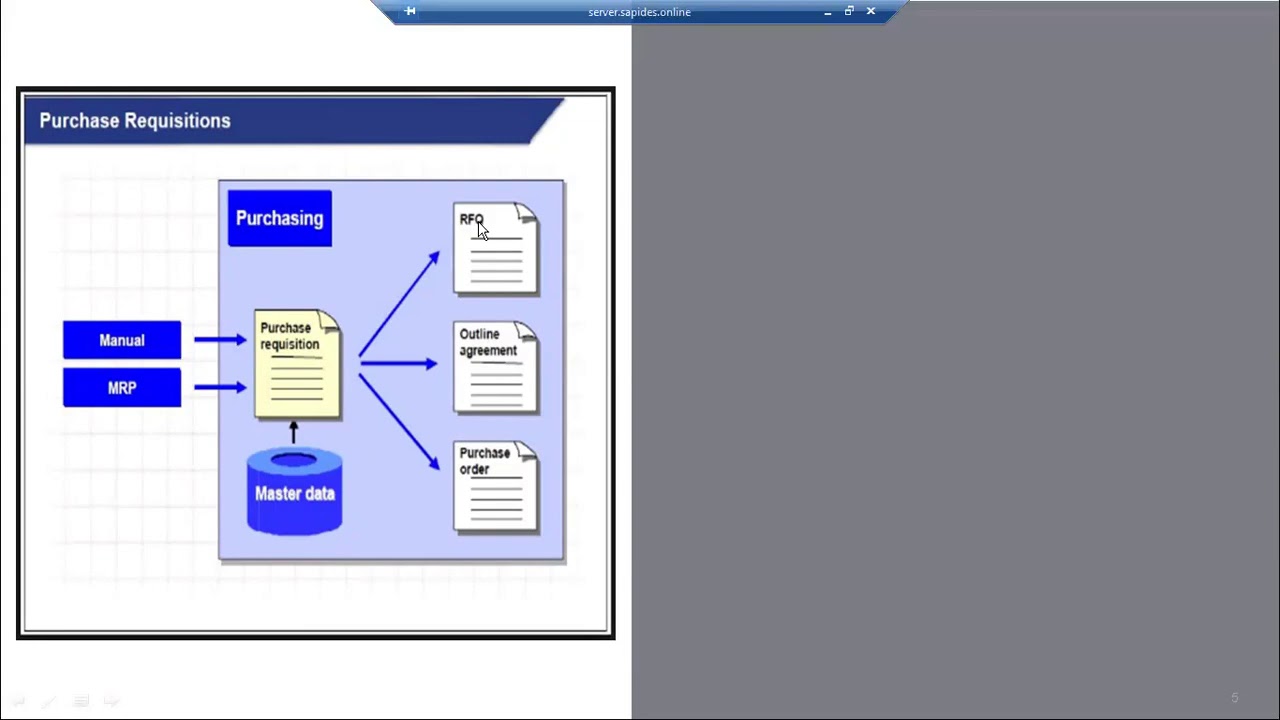 DEMO ON ONLINE CLASS SAP S4H MM ONLINE - YouTube