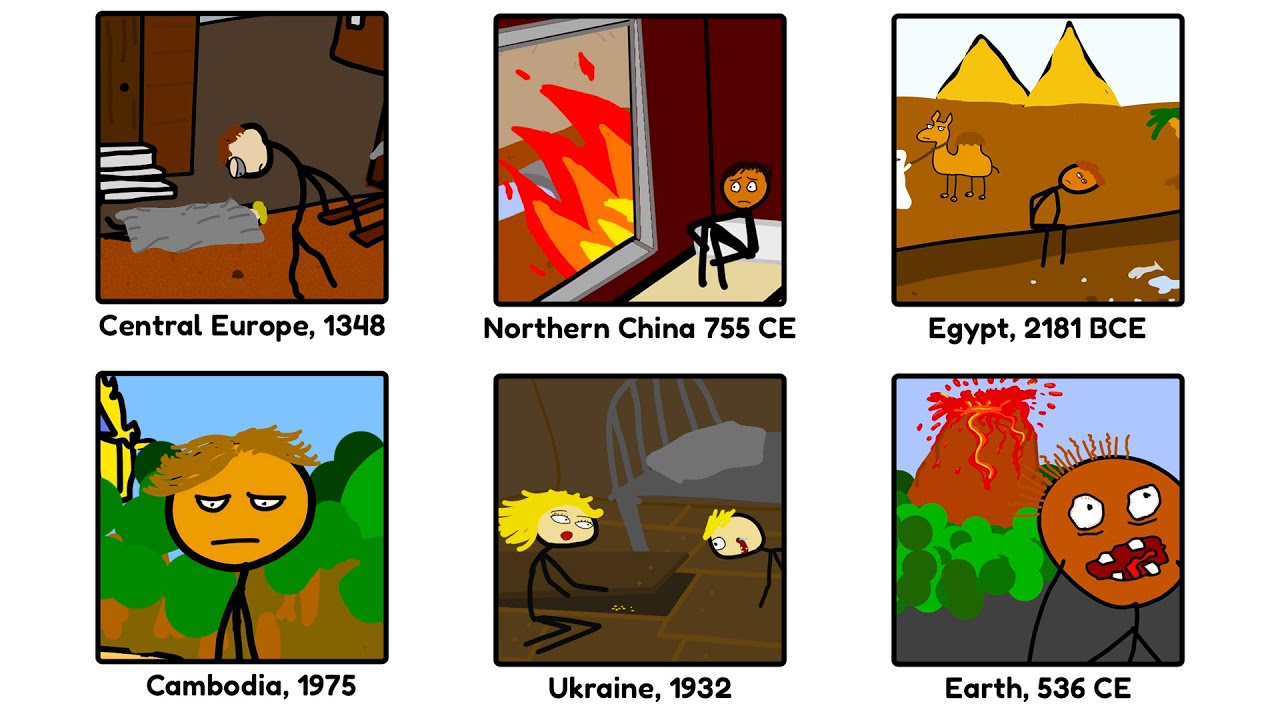 Worst Spawn Points In History Explained - YouTube