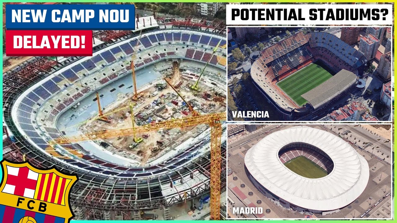 NEW Camp Nou Construction Update (December 20, 2024) - YouTube