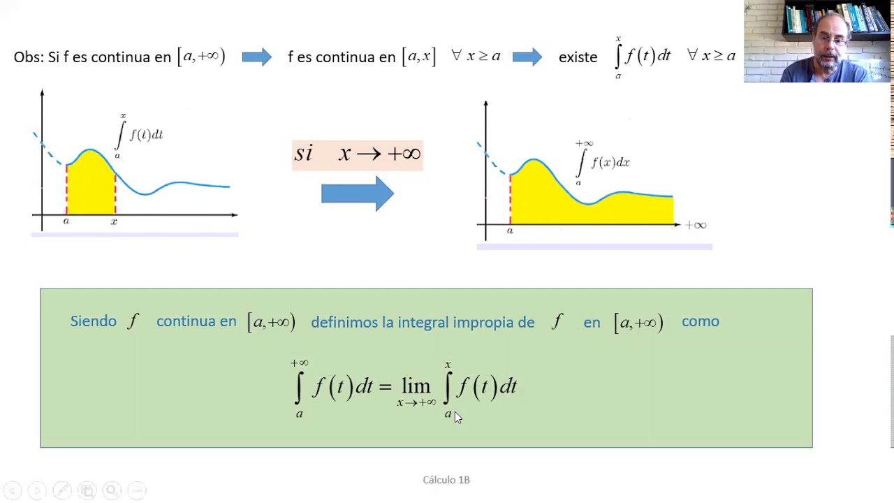 video 9 integrales impropia parte 1 - YouTube