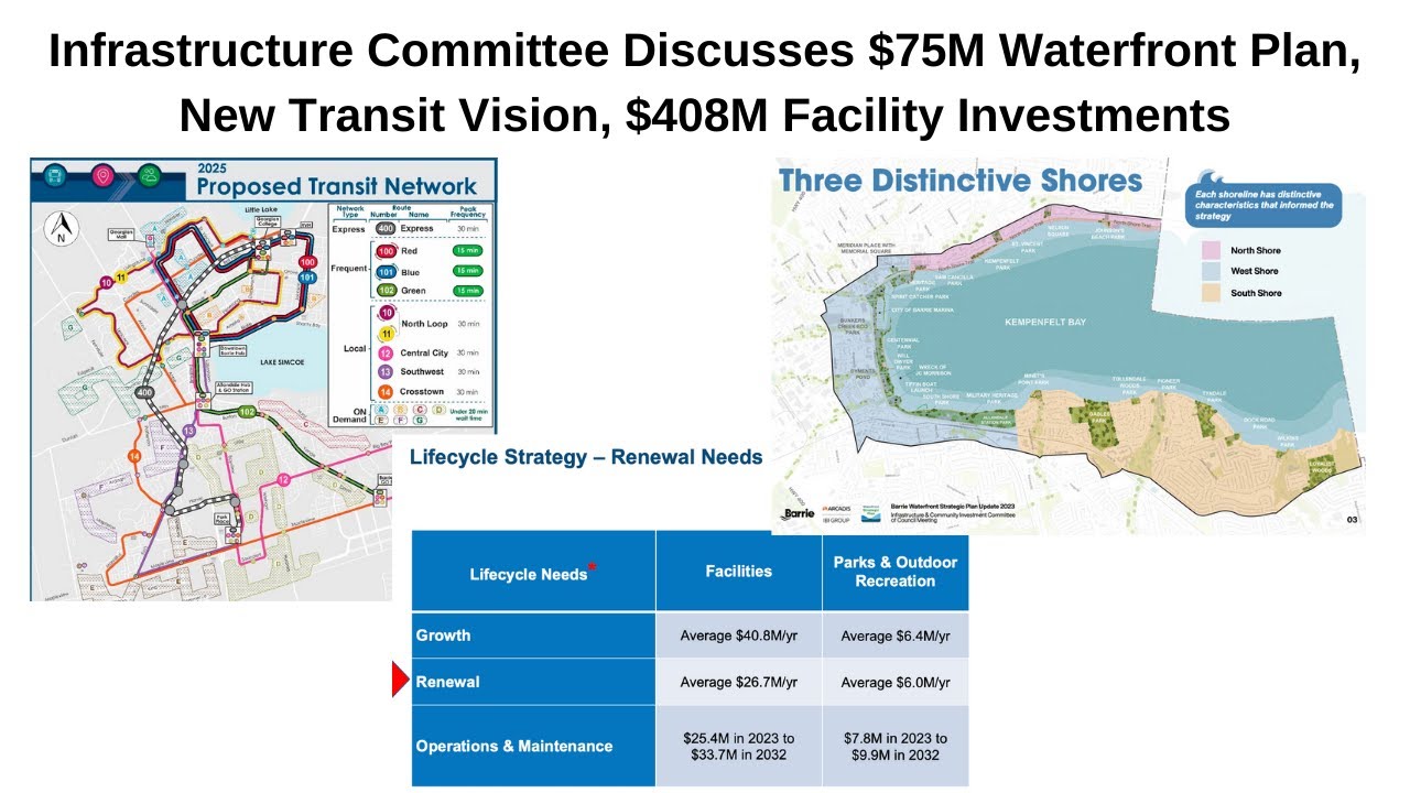 Infrastructure Committee Discusses $75M Waterfront Plan, Transit Vision ...