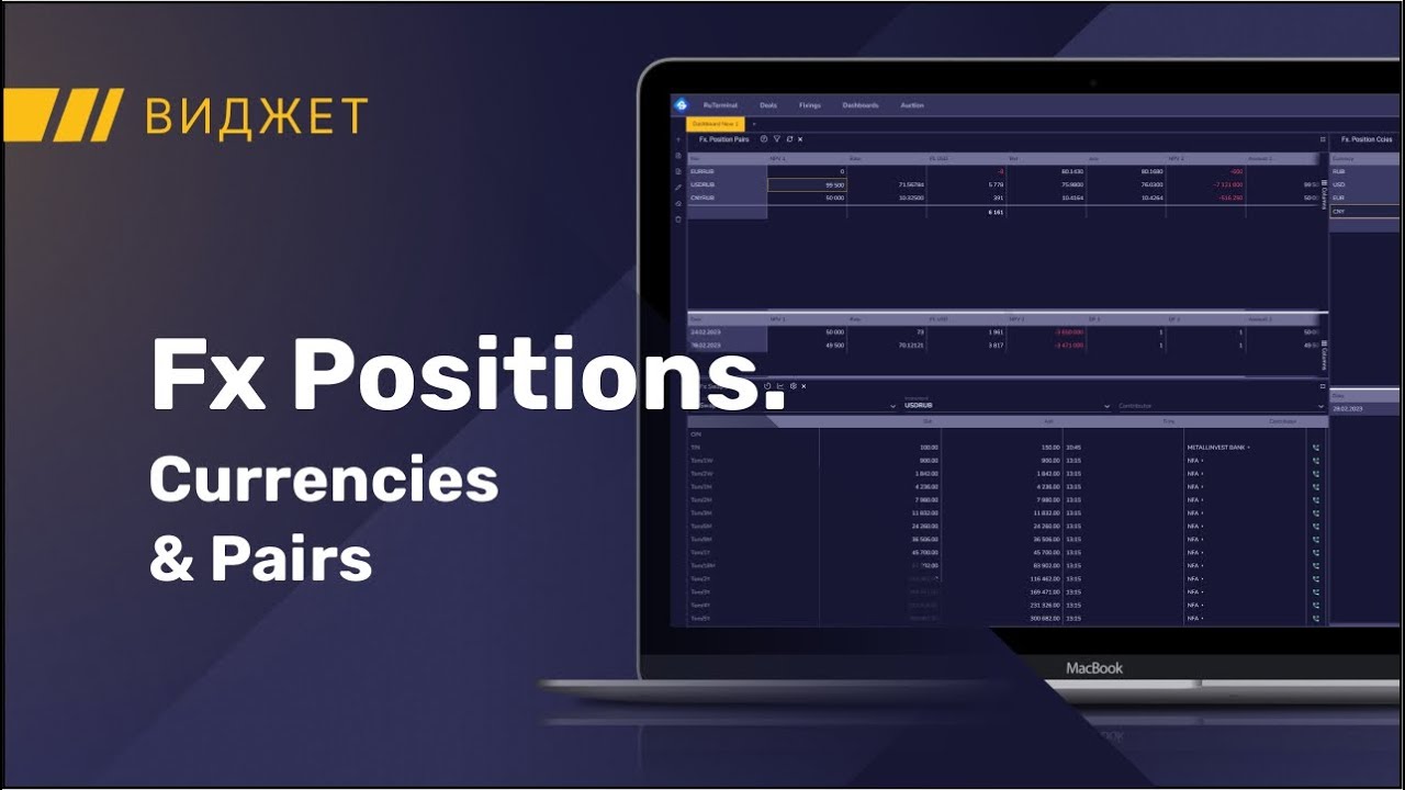 Fx Positions. Currencies & Pairs - YouTube