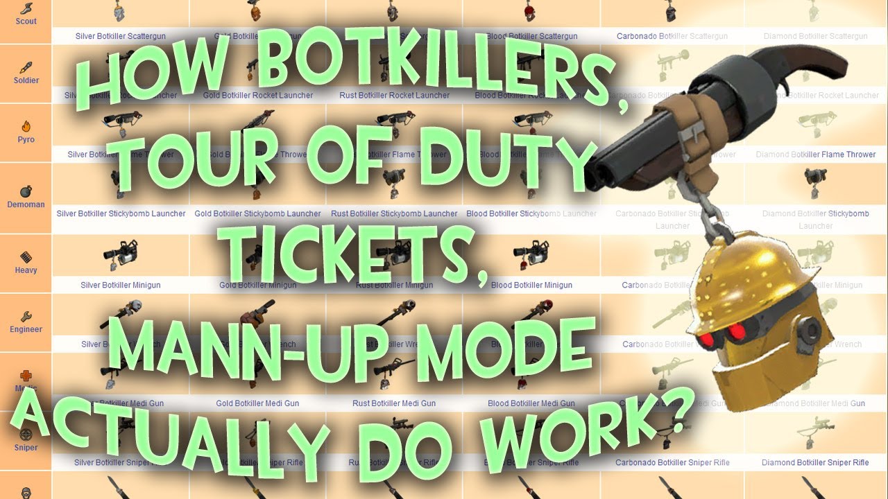 TF2 - FAQ: How DO Botkillers, ToD tickets, Mann-up mode work? - YouTube