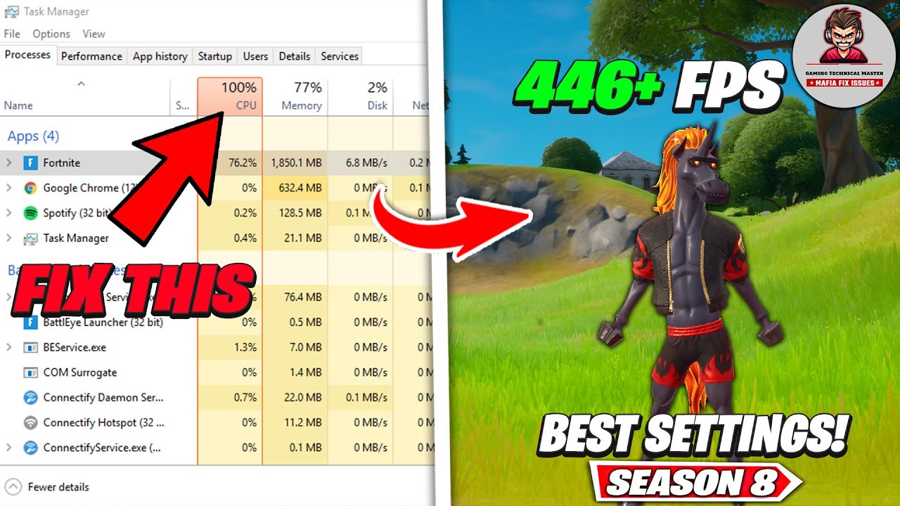 How To Fix 100% CPU Usage in Fortnite Chapter 2 Season 8 | CPU ...