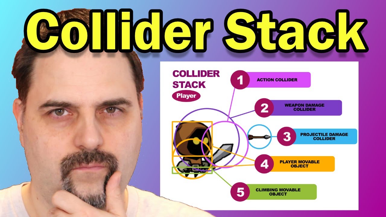 Discover Collider Stacks in Unity! - My Collider Strategy - YouTube