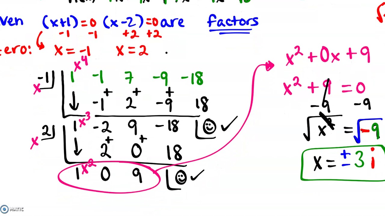 Fundamental Theorem Of Algebra 2 YouTube fundamental-theorem-of-algebra-2-youtube