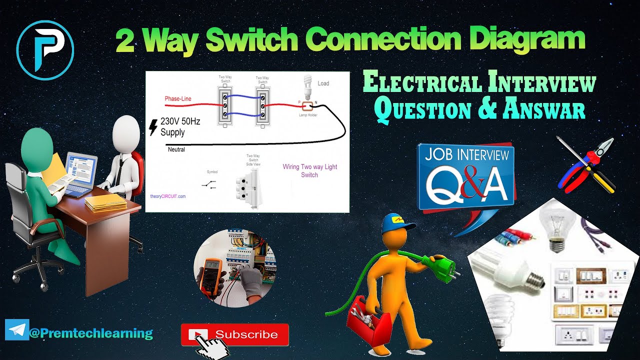 2-way switch connection diagram. How to do 2 Way switch connection ...