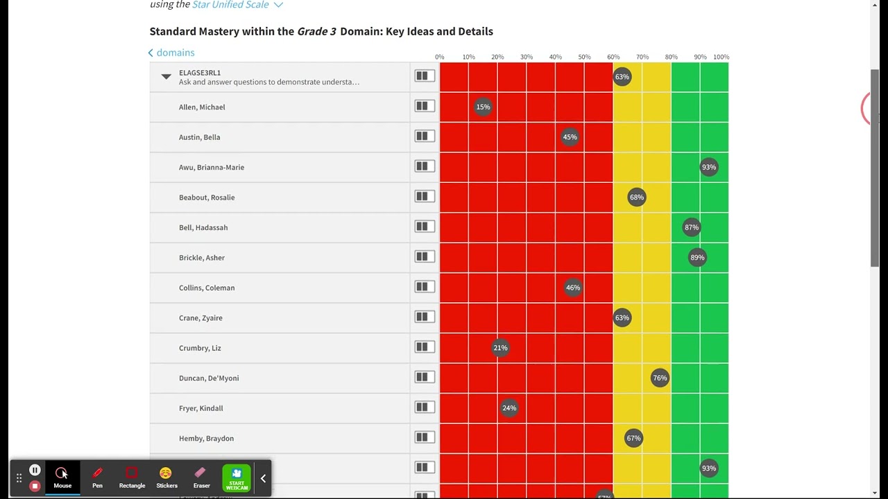 Monitor Student Mastery Star Report - YouTube