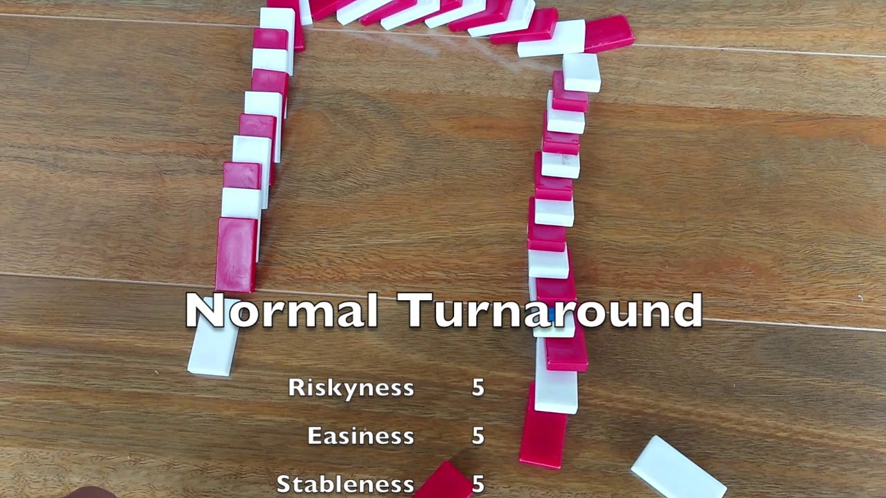 Tutorial and Analysis on 3 180 turn methods?pros and cons on domino ...