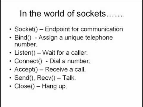 Socket Programming Basics Presentation - YouTube