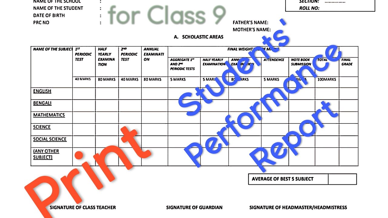 Students' Performance Report Card Format for Class 9 l Download and ...