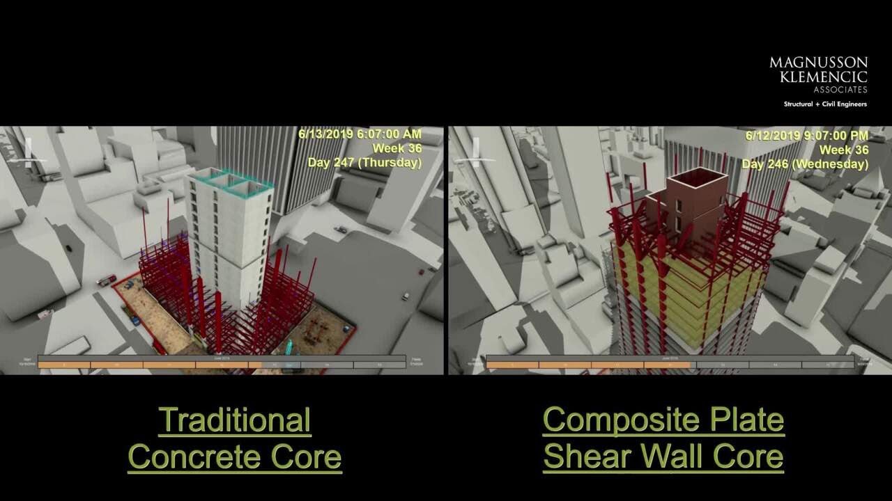 Speed Core Beats Concrete in Race to the Top - YouTube