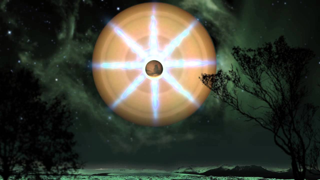 Discourses on an Alien Sky #8 | Visualizing the Polar Configuration ...