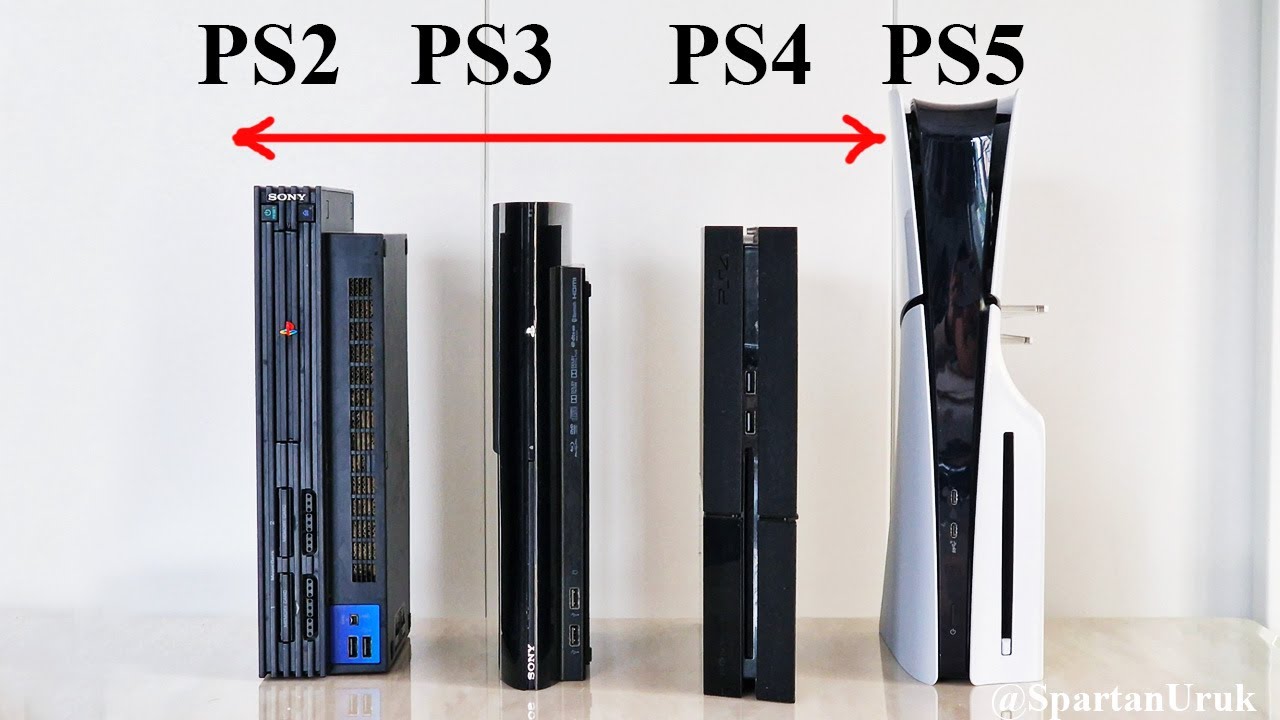 PS5 Slim Size Comparison 2024 YouTube