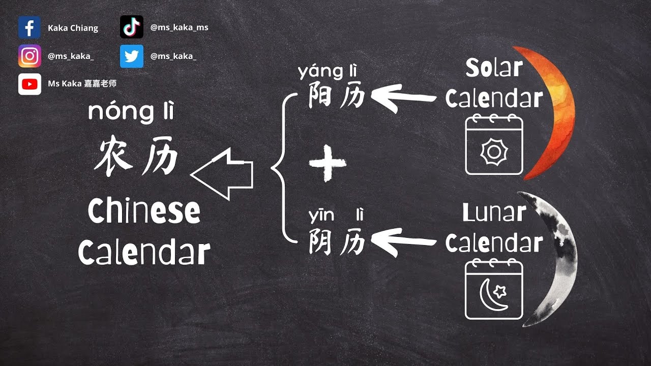 Date in Chinese_Chinese Calendar_Culture in Language_#2_日期_农历 ...