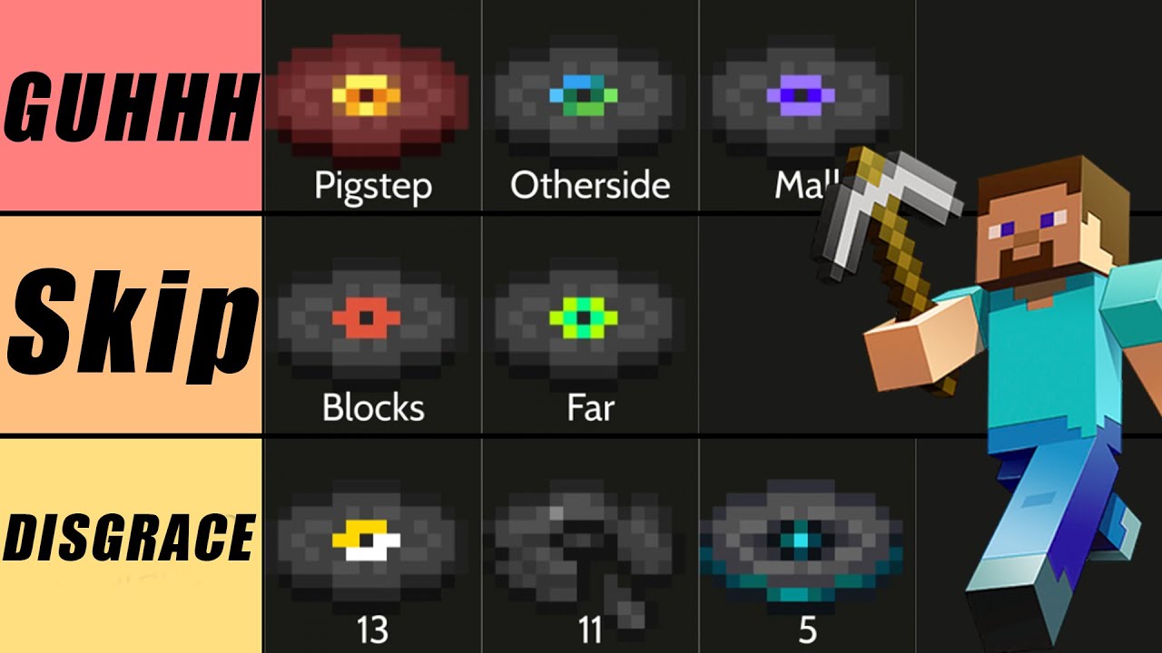 Minecraft Disk Tier List - YouTube