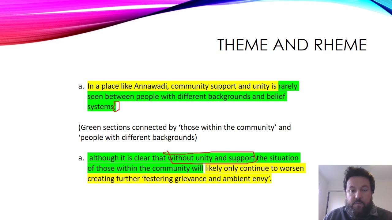Creating Flow with Theme and Rheme - YouTube