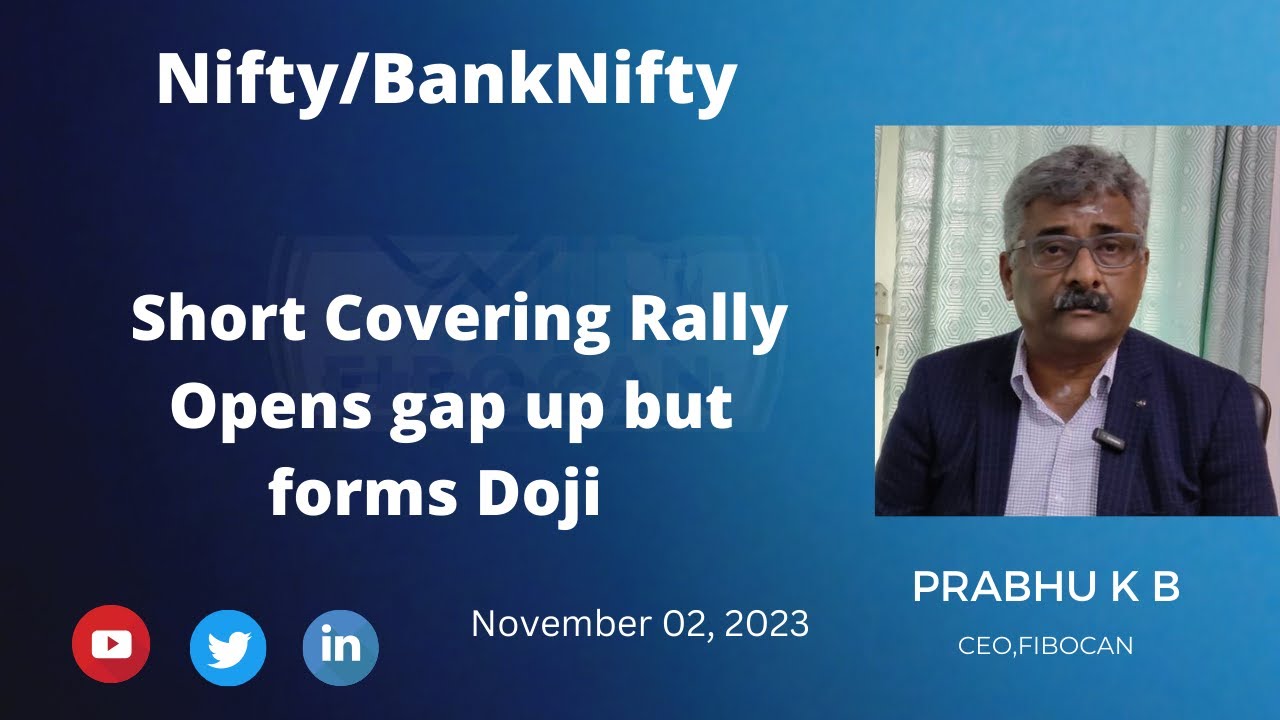 Nifty/BankNifty/FinNifty–Good short covering rally,opens gap up, unable ...