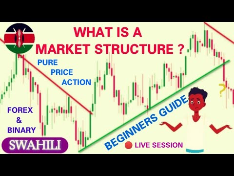 The Market Structure | Pure Price Action For Beginners - MUST WATCH ...