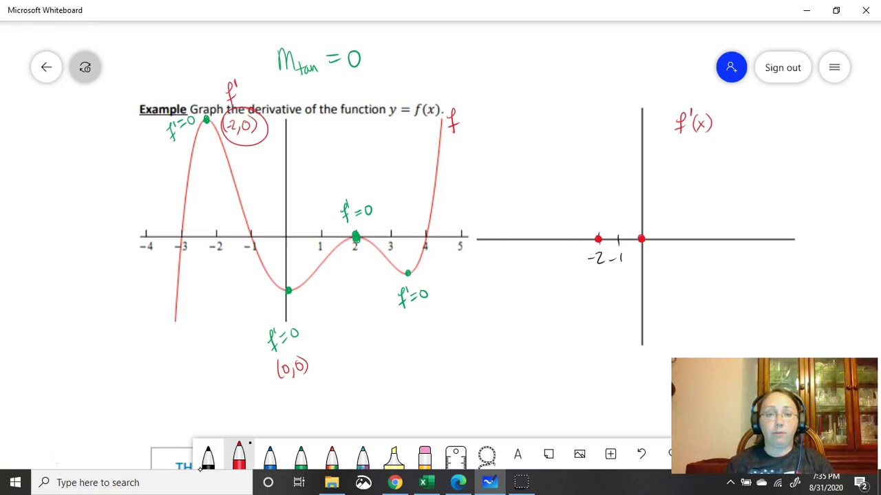 Graphing a First Derivative - YouTube