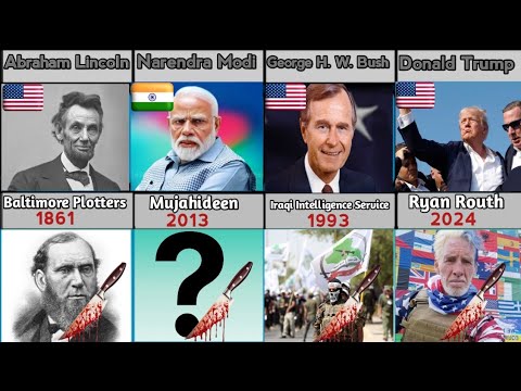 Famous People Rank By Assassination Attempts || most famous ...