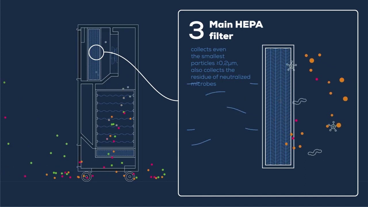 ThinkLite Icon Air Healer - YouTube