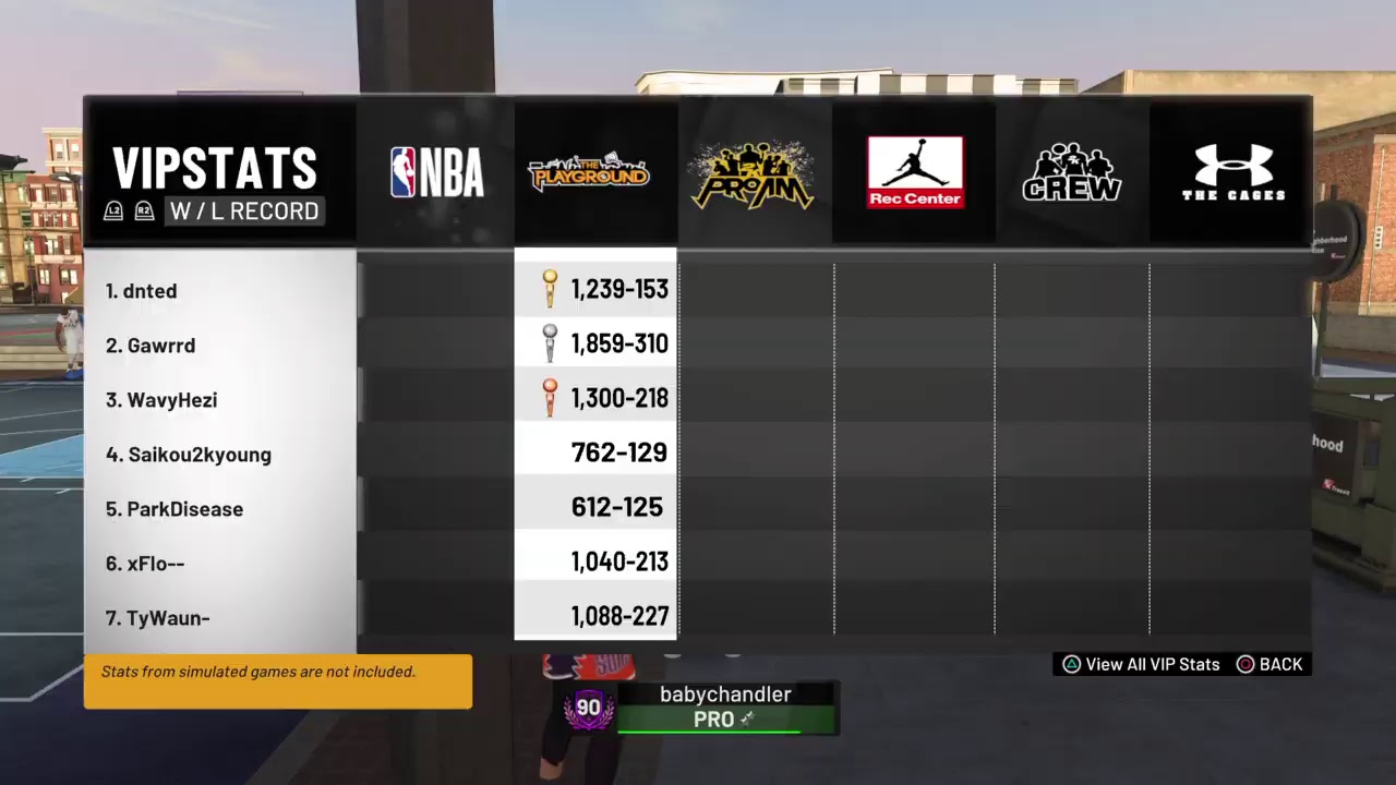 NBA 2K19 200K VC GIVEAWAY AT 200 SUBS!!! 50 GAME WIN STREAK!! - YouTube