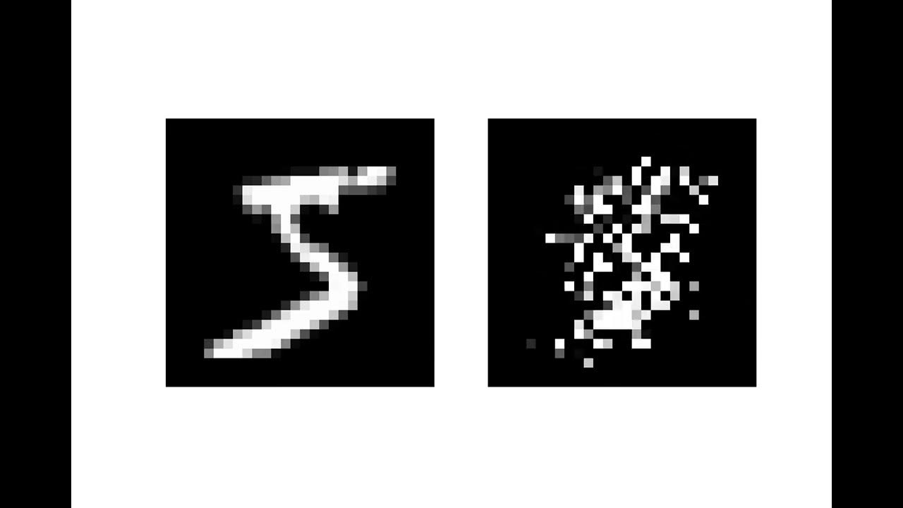 Neural Network Adversarial Example Generated by Genetic Algorithm - YouTube