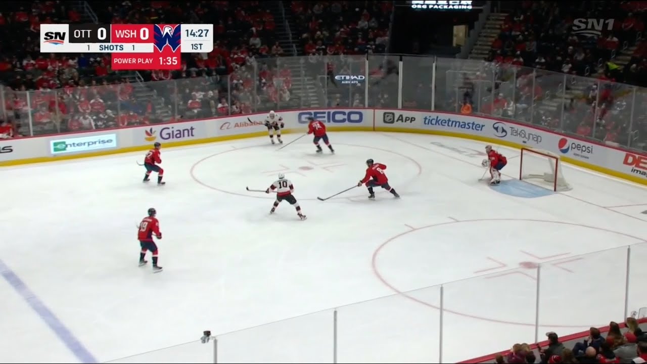 Senators vs Capitals. Game highlights. February 13, 2022 - YouTube
