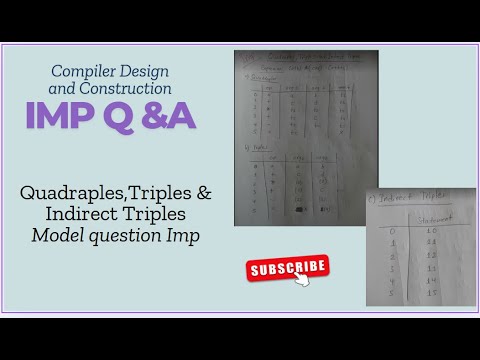 Quadraples,Triples & Indirect Triples | Example-1 | #importantquestions ...