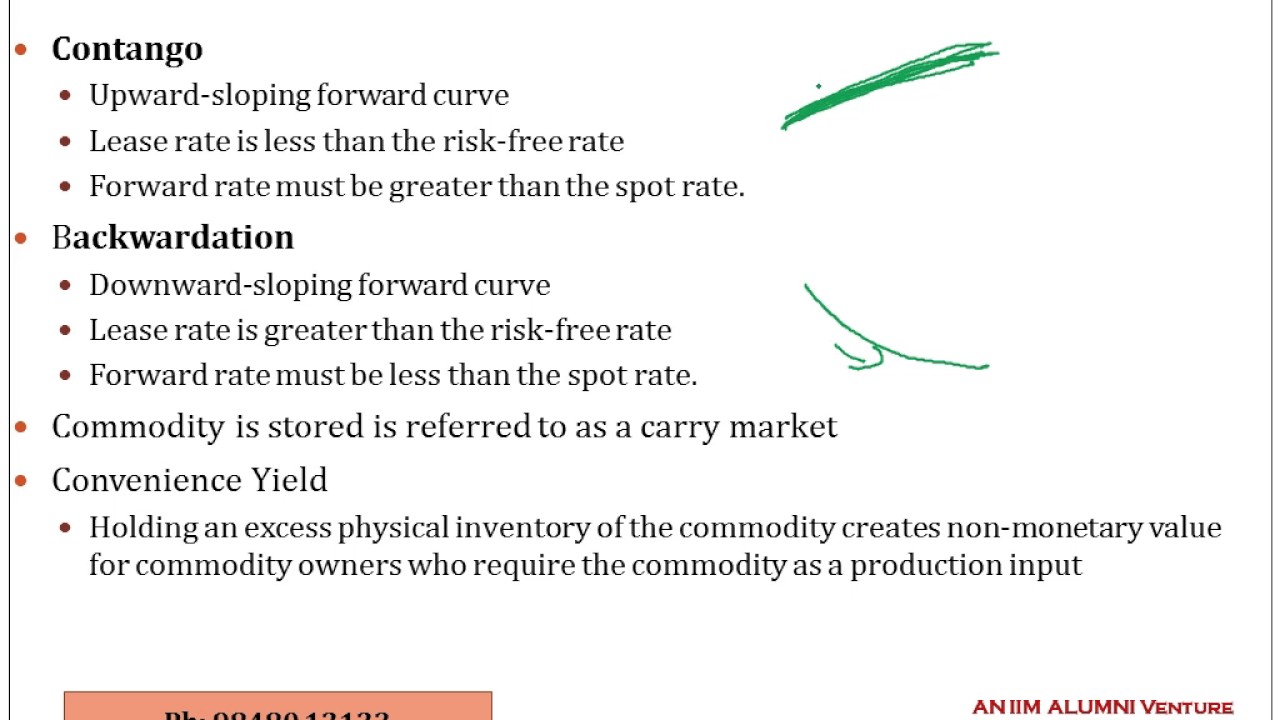 Commodity Forwards and Futures - YouTube