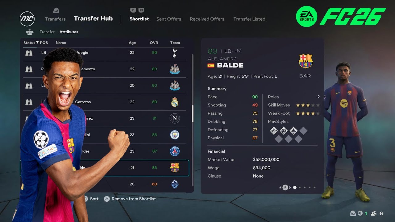 All *YOUNG* Fullbacks To Sign With Real Faces *BALDE*|FC26 Career Mode ...