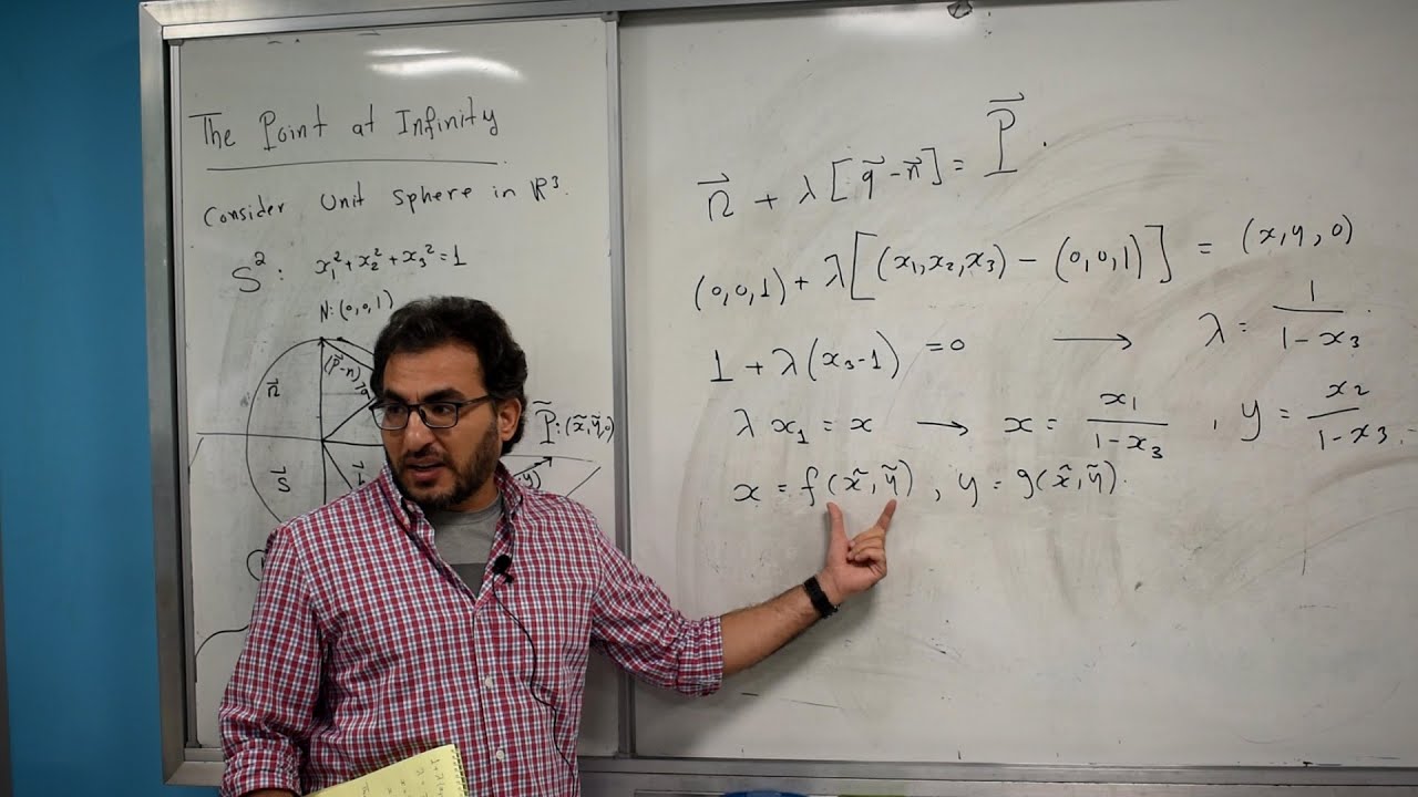 The point at infinity: Mathematical Physics III #7.1 | ZC OCW - YouTube