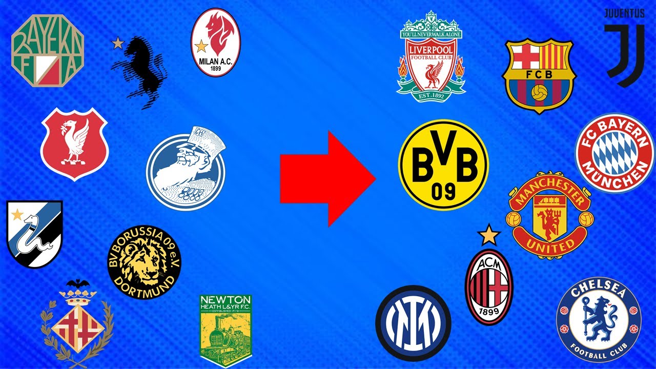 UEFA CHAMPIONS LEAGUE WINNERS • BADGE EVOLUTION - YouTube