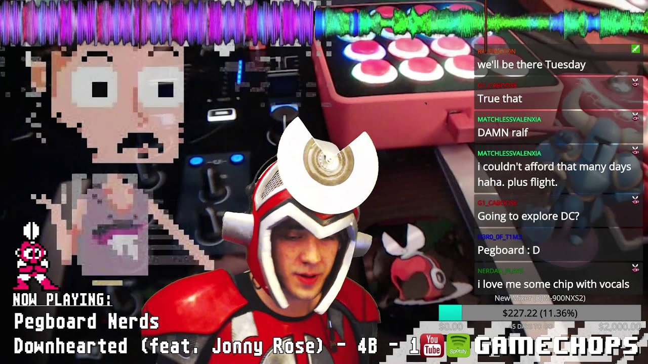 Gaming, Chiptune and Dance Music Mix! - Monstercat, Ninety9Lives ...