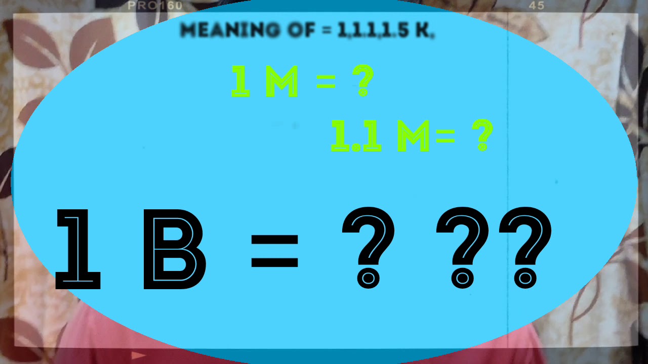 What's the meaning of 1 K & 1 B on YouTube | #1k | 1kviewsmeans ...