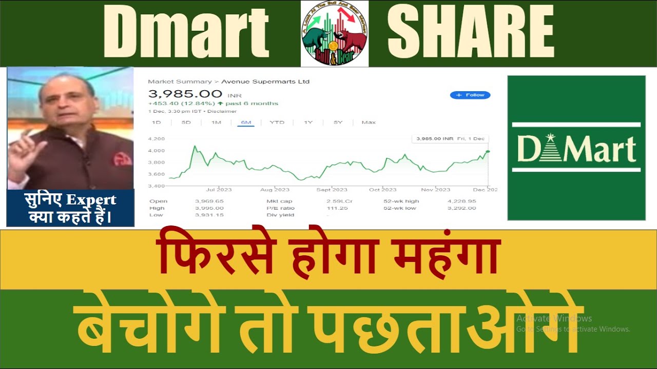 DMart share Latest News | DMart share news | DMart share price target ...