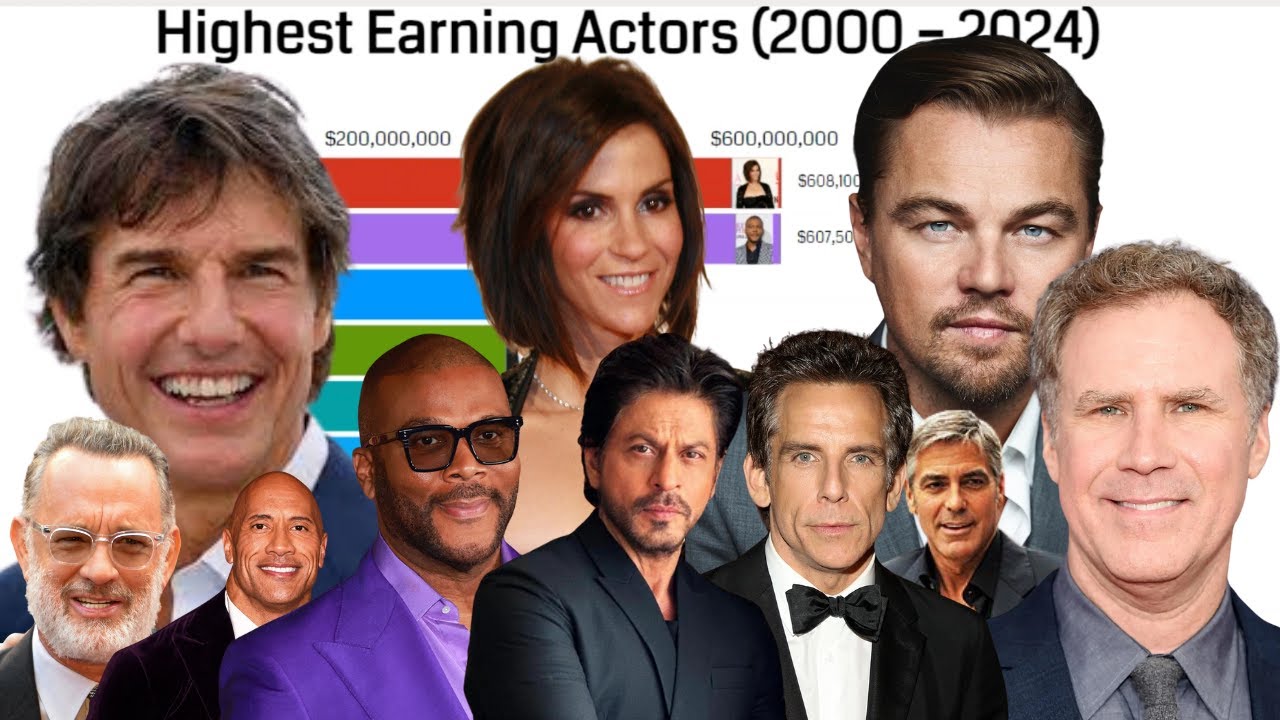 TOP 10 Highest Earning Actors (2000-2024) - YouTube