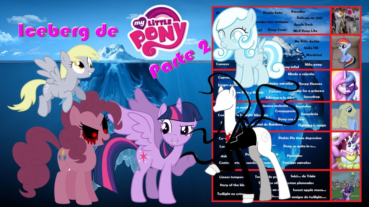El ICEBERG DEFINITIVO Y MAS COMPLETO DE MY LITTLE PONY | PARTE 2 - YouTube