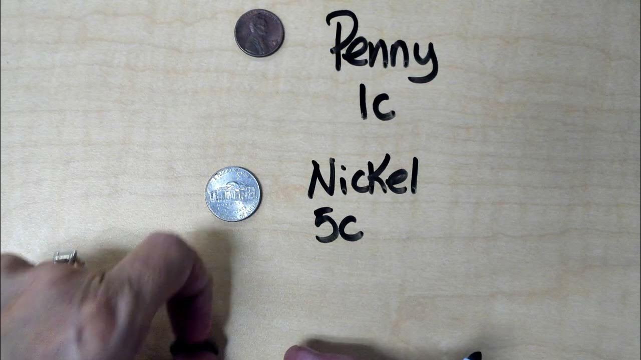 Nombre y valor de las monedas (Names of Coins and Value) - YouTube