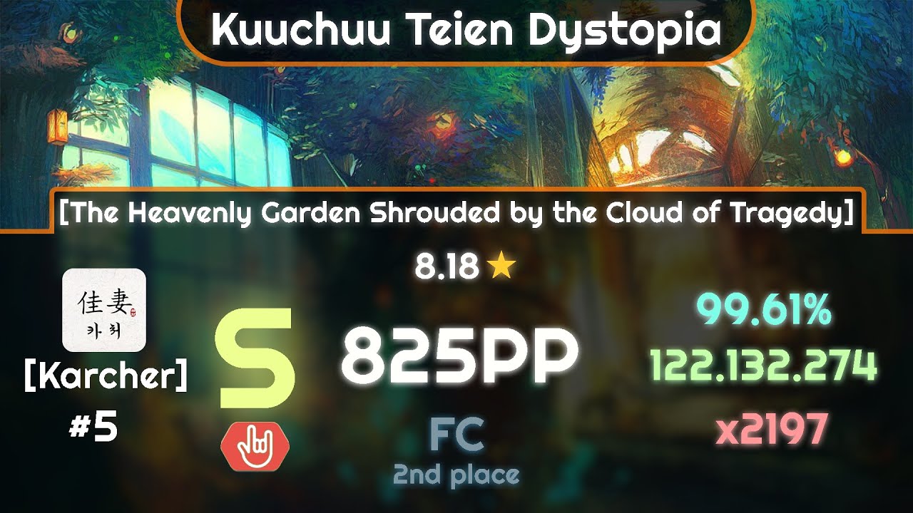 [Karcher] | Kuuchuu Teien Dystopia [The Heavenly Garden Shrouded by the Cloud of Tragedy] +HR ...