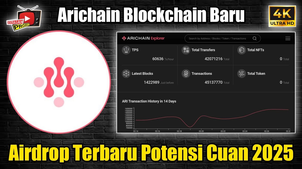 Airdrop Blockchain Terbaru 2025 Airdrop Arichain Potensi Cuan Convert ...