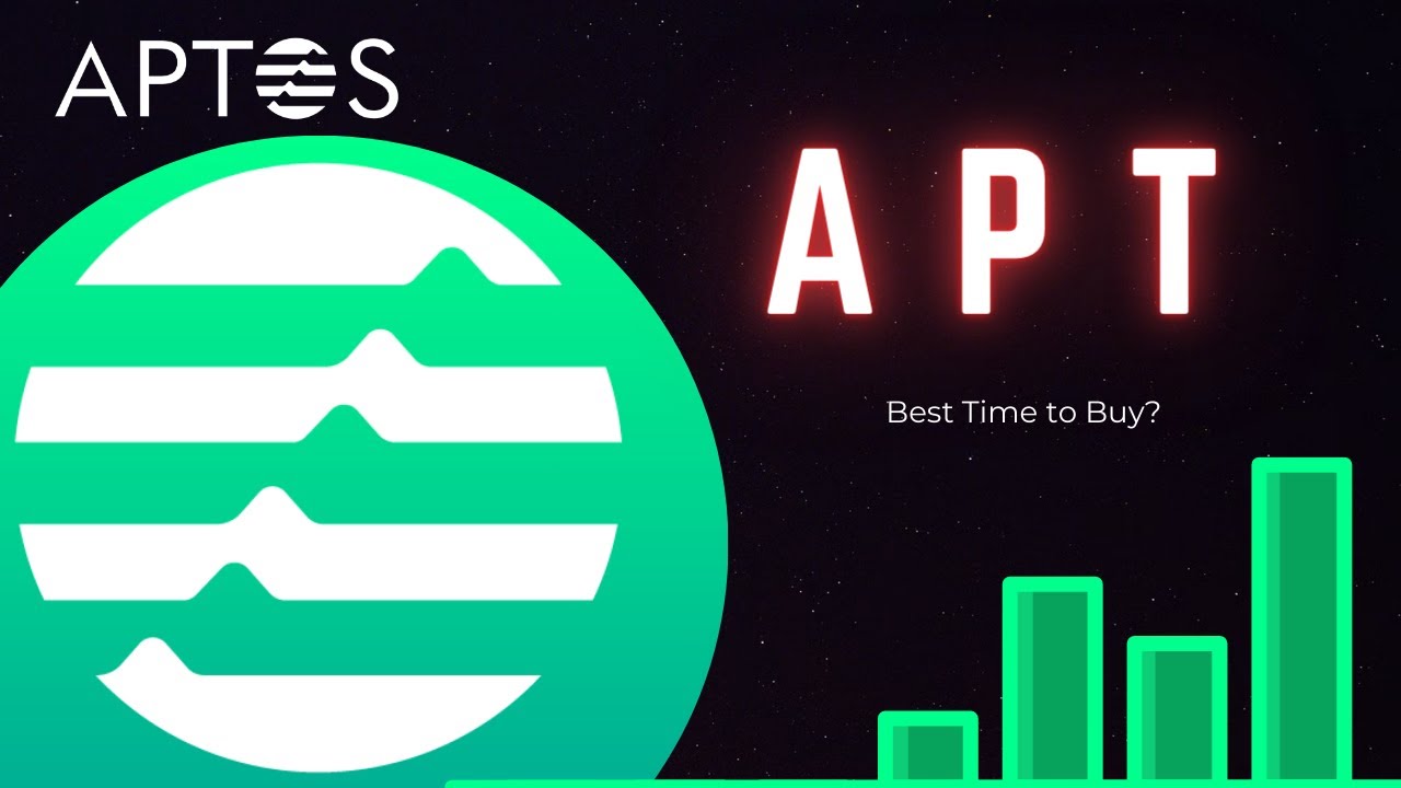 Aptos Analysis: Is it Best Time to Buy APT Coin? - YouTube