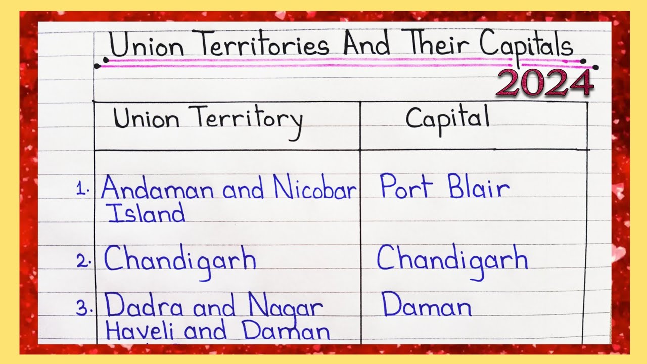 Union Territories and their Capitals 2024 || Union Territory & Capital ...