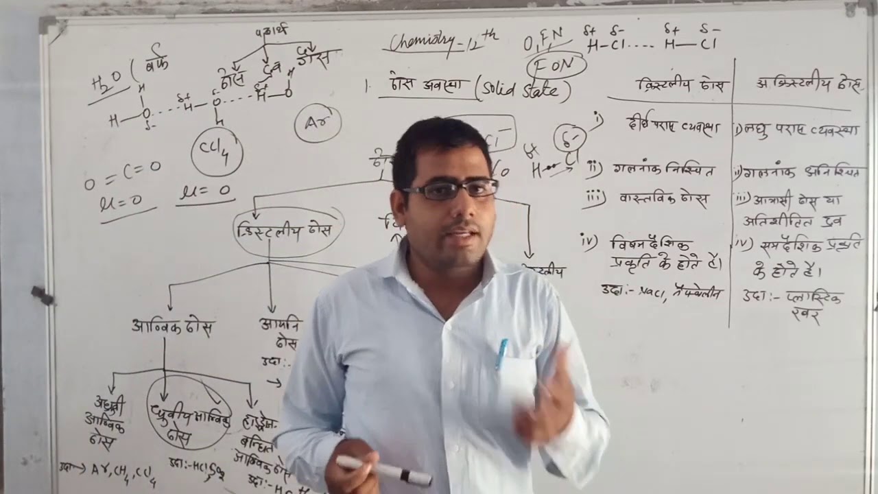 Chemistry By Sampat yadav sir - YouTube