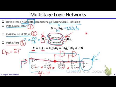 Digital ICs | Dr. Hesham Omran | Lecture 11 Part 1/2 | Logical Effort of Paths - YouTube