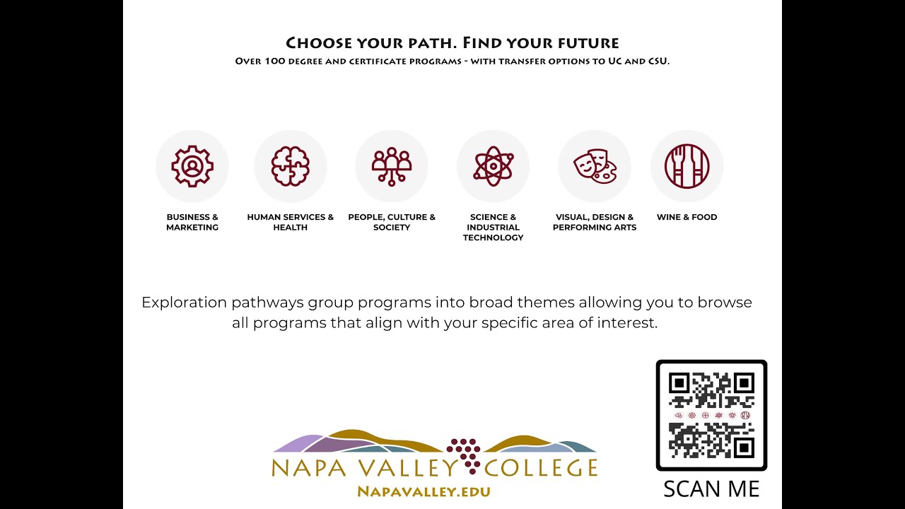 Welcome to Napa Valley College where you can Choose Your Path. Find ...