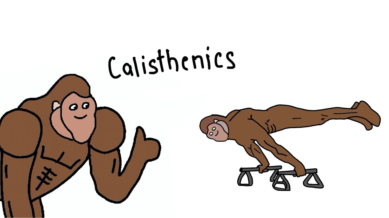 How To Build Muscle With Calisthenics Explained by Ape - YouTube